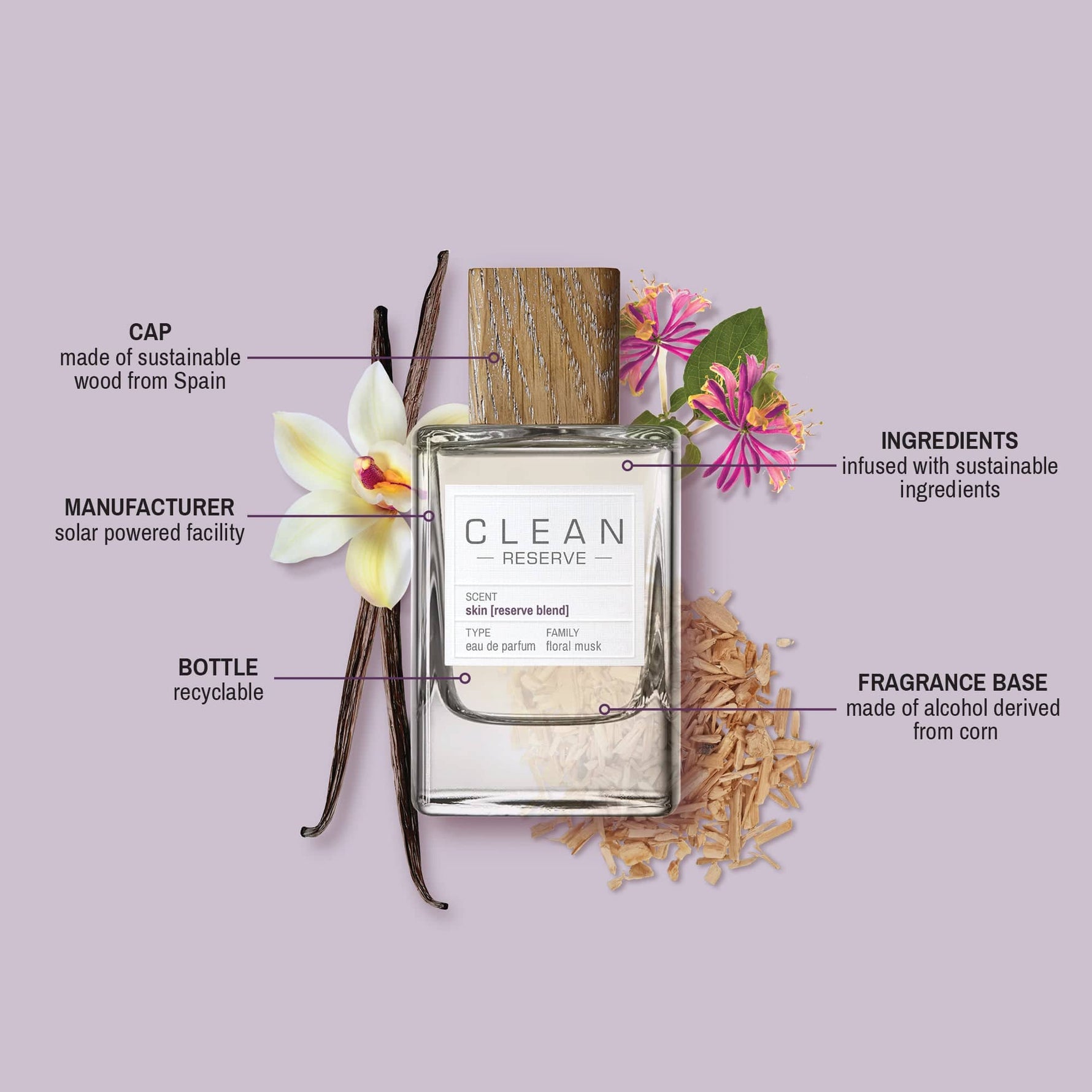 CLEAN RESERVE Skin Fragrance in 3 Sizes – Clean Beauty Collective ...