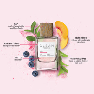 CLEAN RESERVE Sparkling Sugar Fragrances in 3 Sizes – Clean Beauty ...