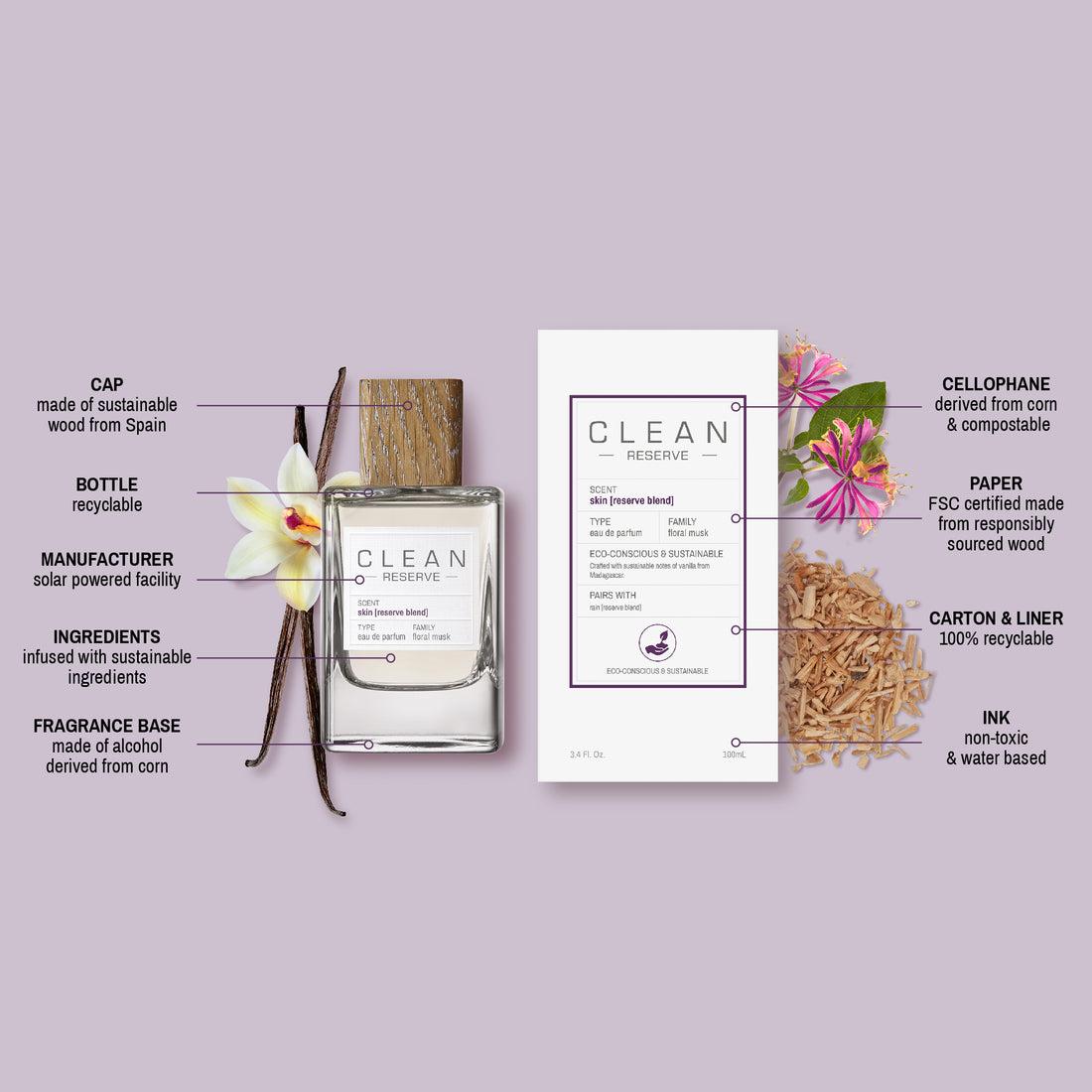 Clean Beauty Collective | Our Story – CLEAN Beauty Collective